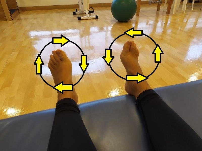 Foot and Ankle Exercises - Welcome to MedNev